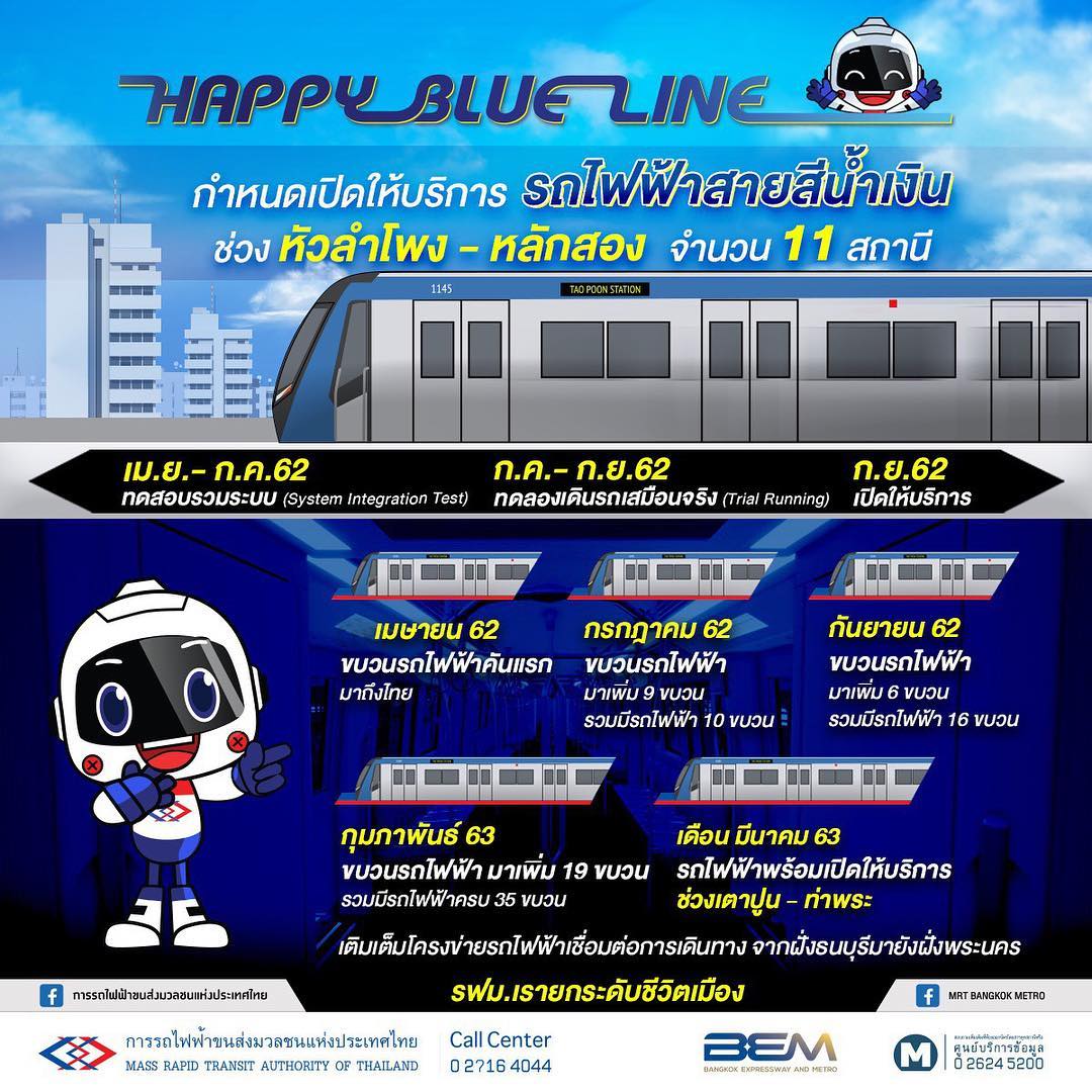 รู้จักกับรถไฟฟ้าสายสีน้ำเงิน จากไหนไปไหน? ค่าตั๋วเท่าไหร่? ก่อนเปิด ...