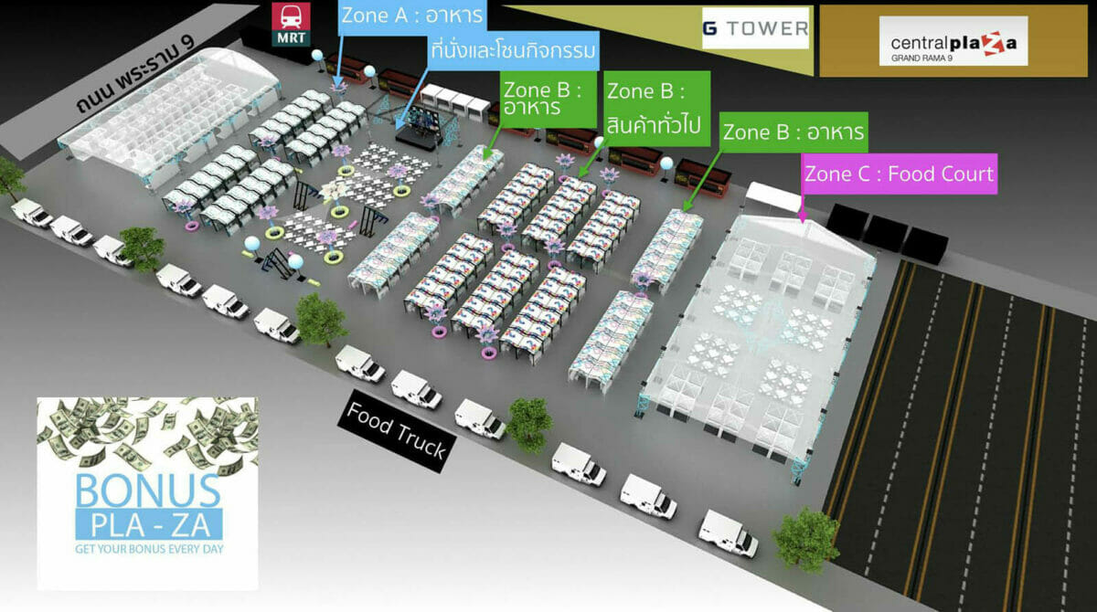 เจาะลึกโครงการ The Grand Rama 9 และอนาคตของตึก The Super Tower — LivingPop