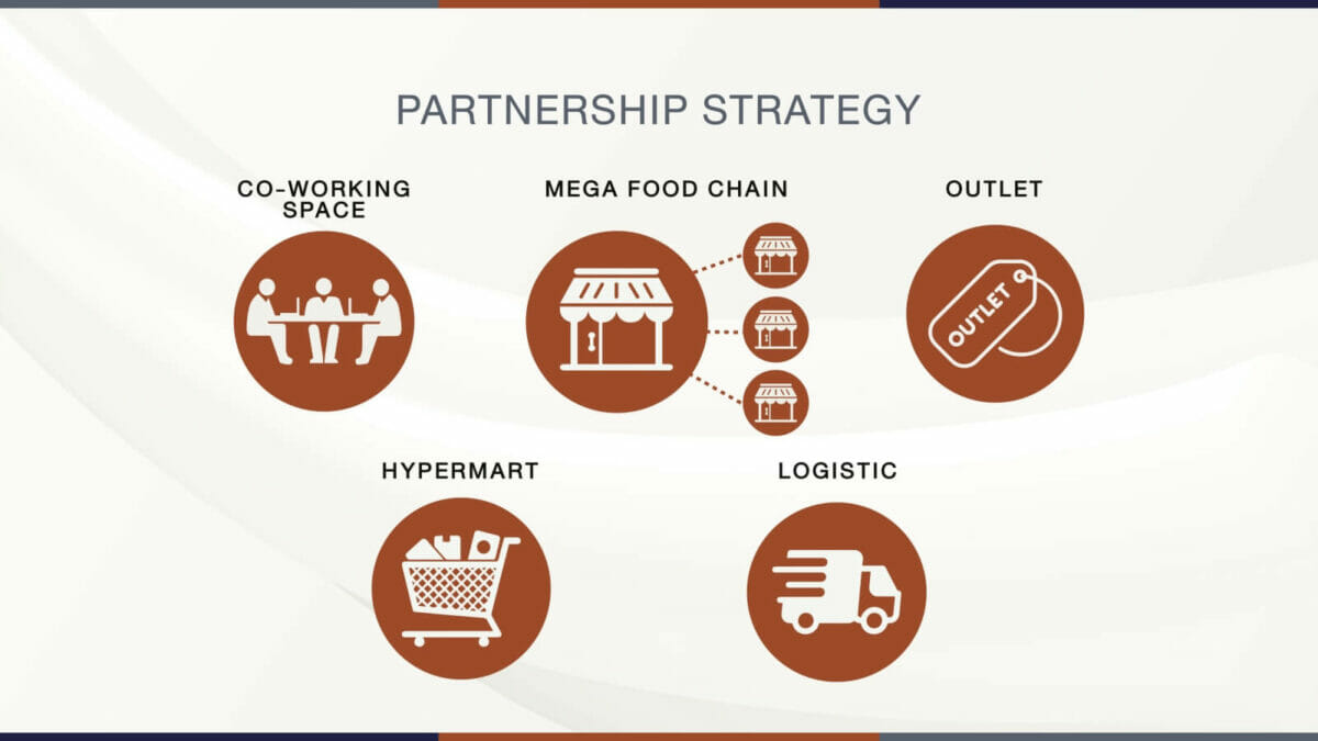 พาไปทำความรู้จัก กับอาณาจักร "One Origin" บริษัทลูกของ Origin Property ...