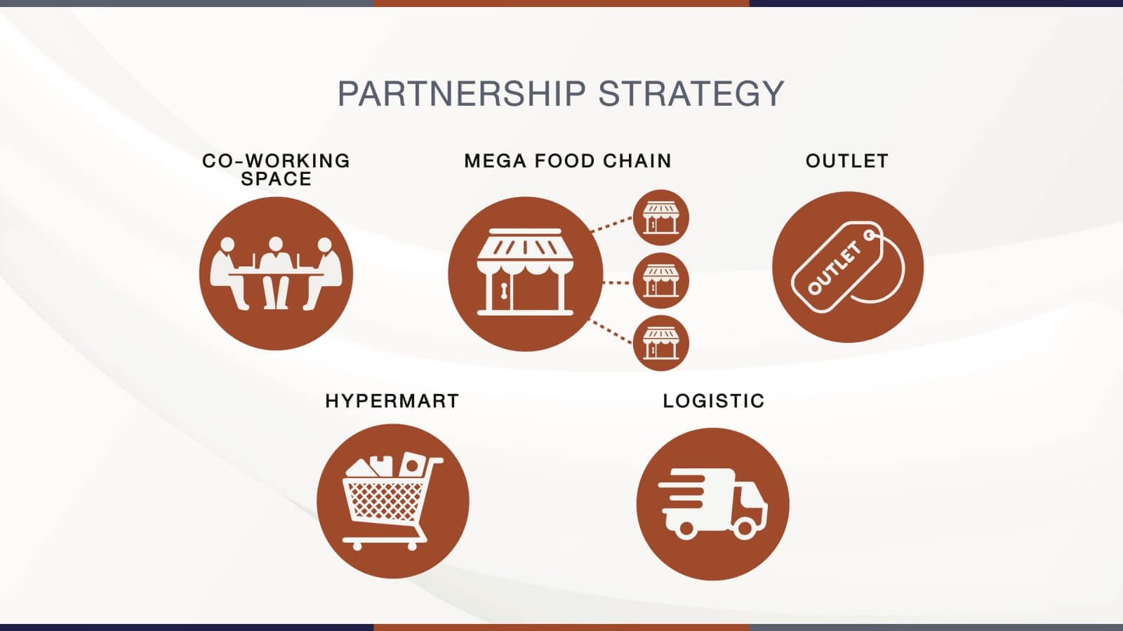 พาไปทำความรู้จัก กับอาณาจักร "One Origin" บริษัทลูกของ Origin Property ...