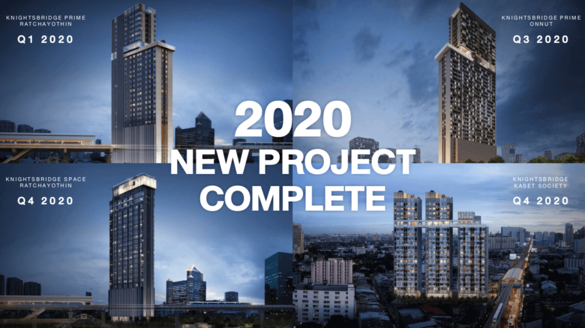 Origin เผยแผนธุรกิจปี 2020 พร้อมรับมือไวรัส COVID-19 เปิดตัวและต่อยอด ...