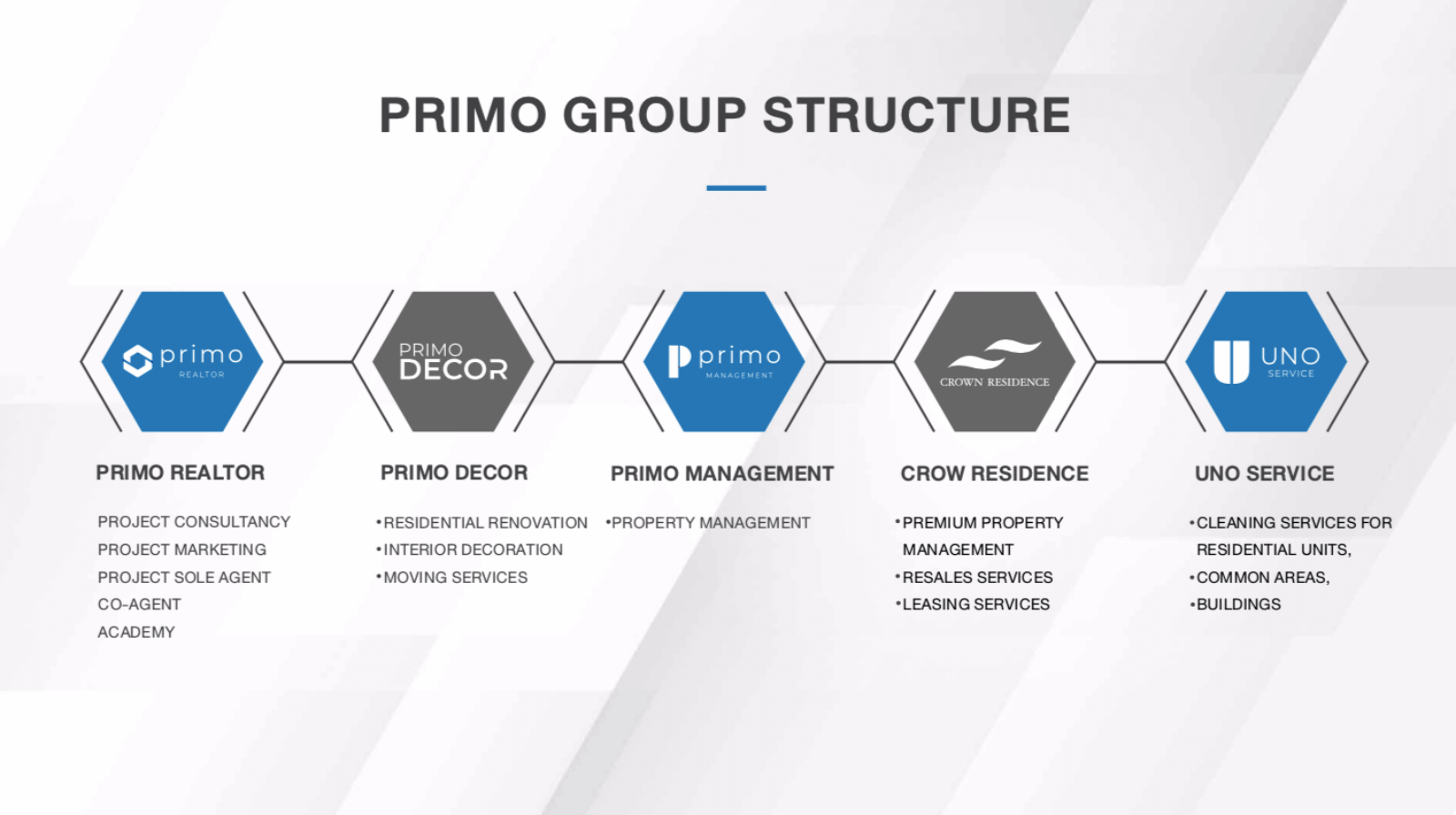 Origin เผยแผนธุรกิจปี 2020 พร้อมรับมือไวรัส COVID-19 เปิดตัวและต่อยอด ...