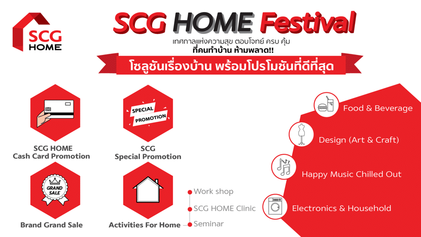 "SCG HOME Festival" เทศกาลเพื่อคนรักบ้านสุดยิ่งใหญ่แห่งปี 24 กรกฎา - 2 ...