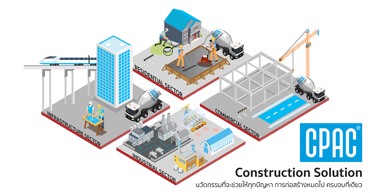 CPAC Construction Solution นวัตกรรมที่จะช่วยให้ทุกปัญหาการก่อสร้างหมดไป ...