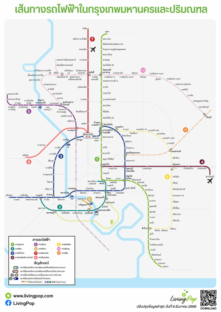 โหลด PDF ฟรี! แผนที่เส้นทางรถไฟฟ้าในกรุงเทพฯ-ปริมณฑล รวมทุกสายใน ...