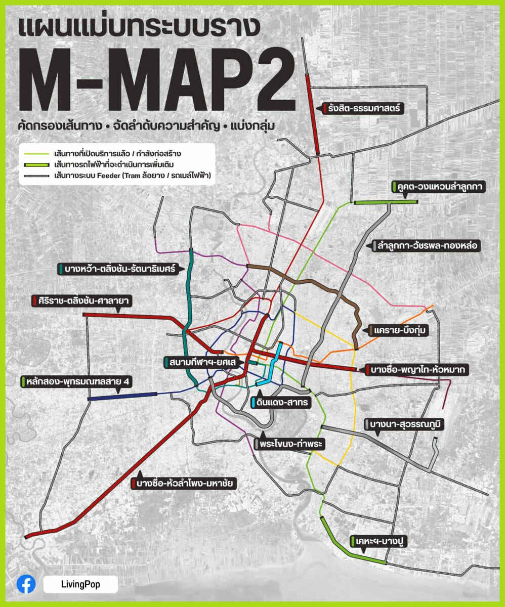 ความคืบหน้าแผนแม่บทรถไฟฟ้า-ระบบราง M-MAP2 — LivingPop