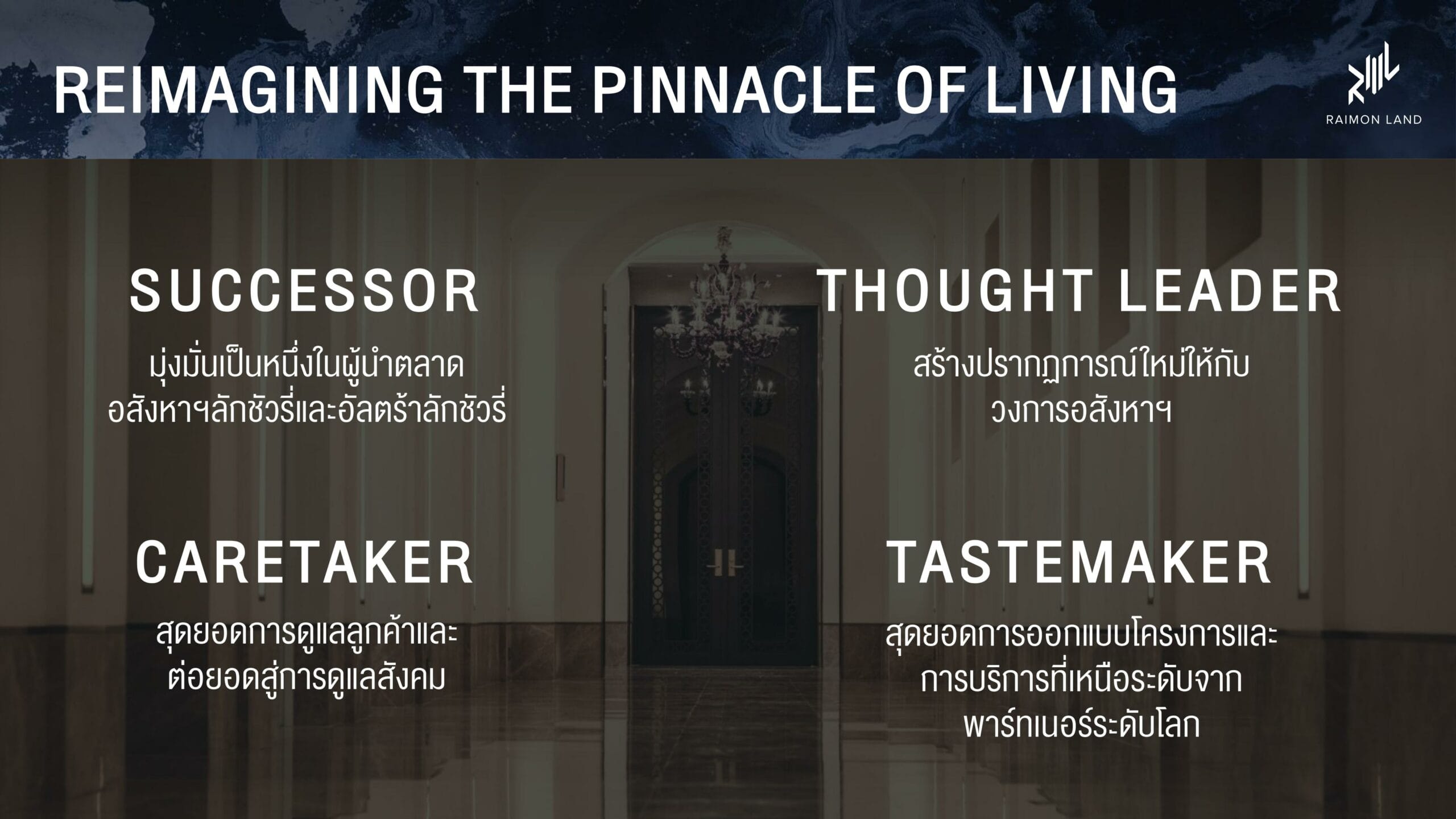 RML ประกาศแผนปี’67 ‘REIMAGINING THE PINNACLE OF LIVING’ ขับเคลื่อนองค์กรแข็งแกร่ง — LivingPop