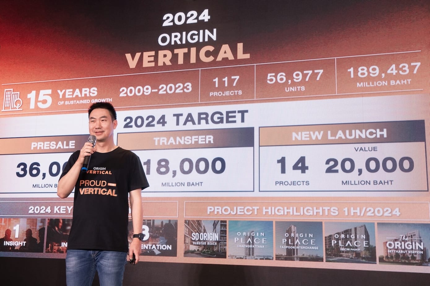 ออริจิ้น จัดทัพผู้บริหาร ปรับโครงสร้างกลุ่มธุรกิจคอนโดสู่ “ORIGIN VERTICAL”กางแผนเปิด 14 คอนโด ...