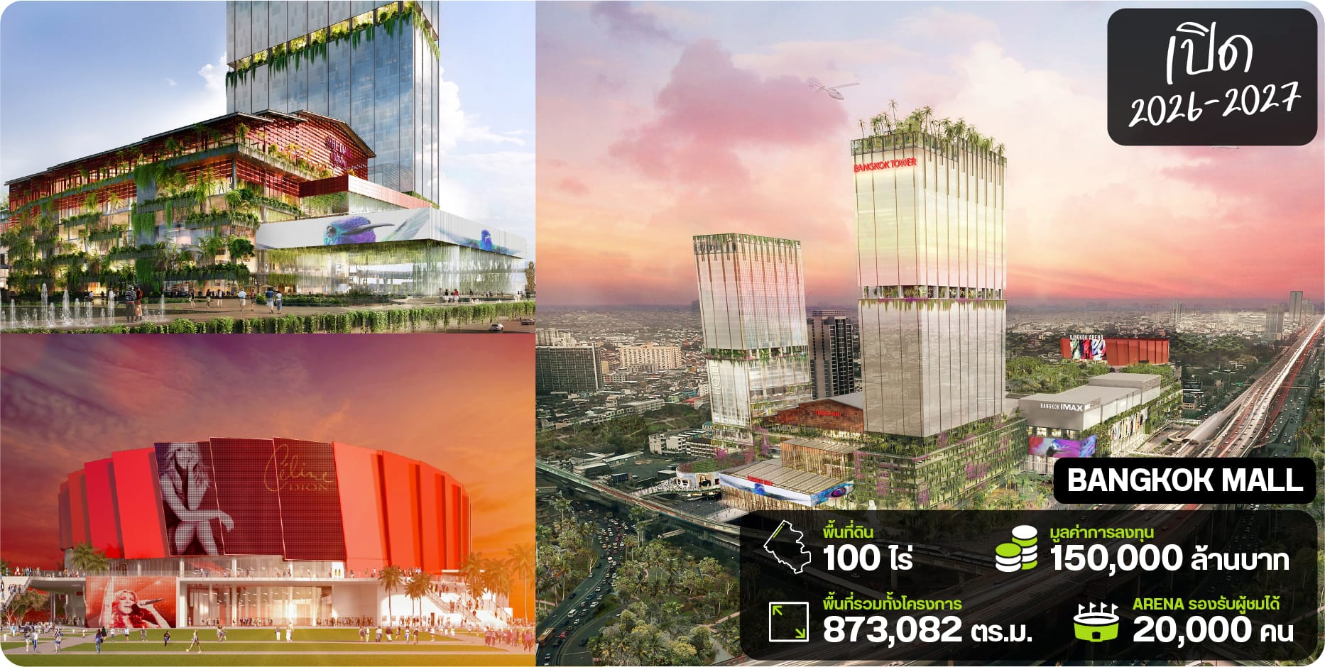 วิเคราะห์ทำเลย่าน “บางนา” ในปี 2024 ...อะไรที่ทำให้ Developer เจ้าต่างๆ สนใจทำเลนี้?? — LivingPop