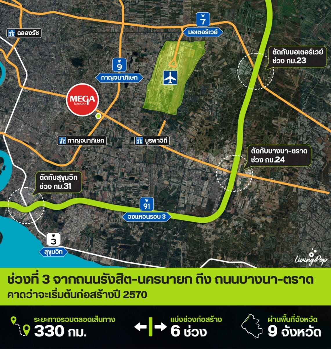 วิเคราะห์ทำเลย่าน “บางนา” ในปี 2024 ...อะไรที่ทำให้ Developer เจ้าต่างๆ สนใจทำเลนี้?? — LivingPop