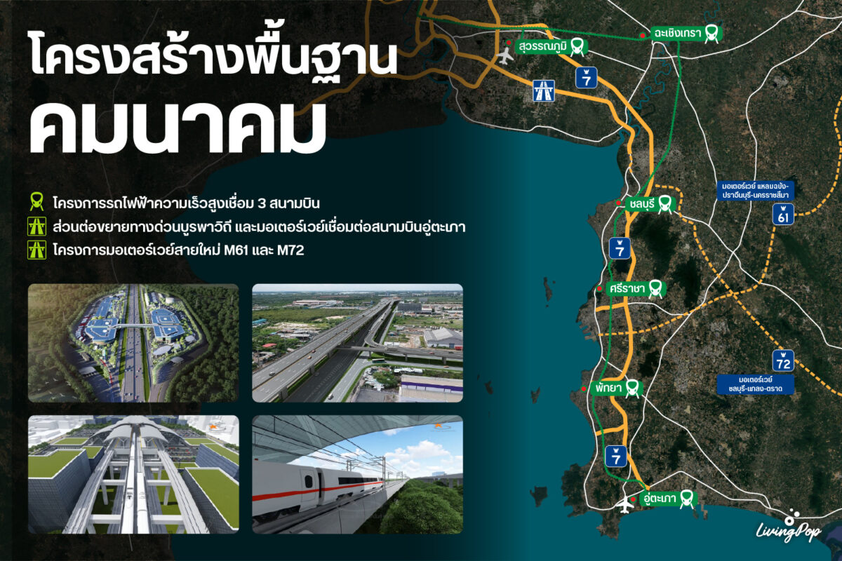 ส่อง 5 โครงการแสนสิริในย่าน EEC ทำเลติดแหล่งงานอุตสาหกรรม, มหาวิทยาลัย, ใจกลางตัวเมือง — LivingPop